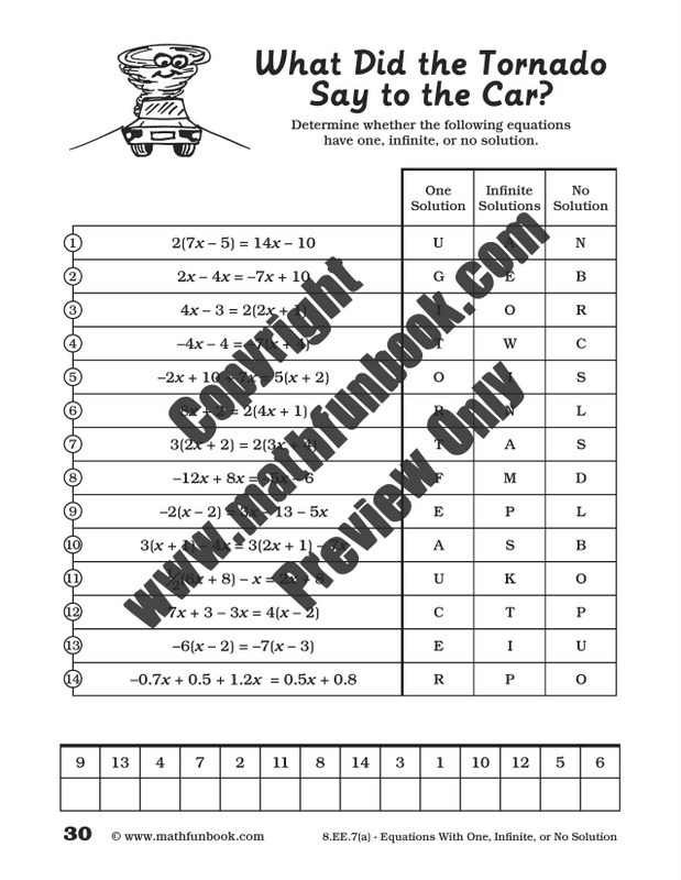Equations With Infinite And No Solutions Worksheet - Tessshebaylo